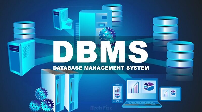 Global Assam Educational Hub: What is indexing and what are the ...