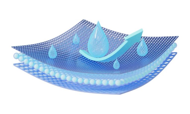 Exploring 90+ Exciting Aerospace Engineering Project Ideas: Sky's the Limit