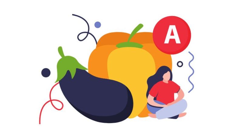 50+ Inspiring and Impactful Sustainability Project Ideas for a Greener ...